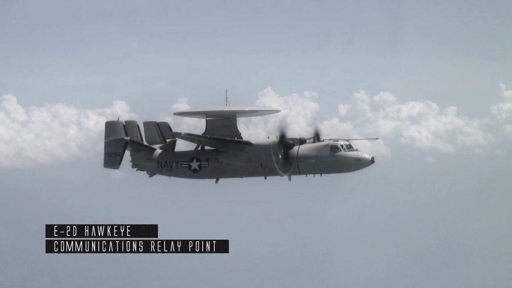 DVIDS - Video - Operating in Today's Multi Domain Environment