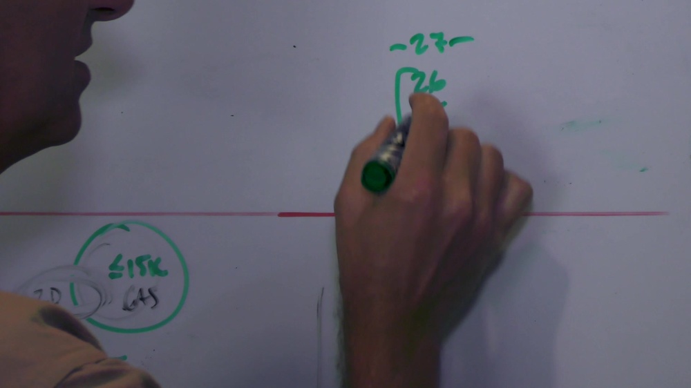 DVIDS - Video - Advanced Tactical Leadership Course