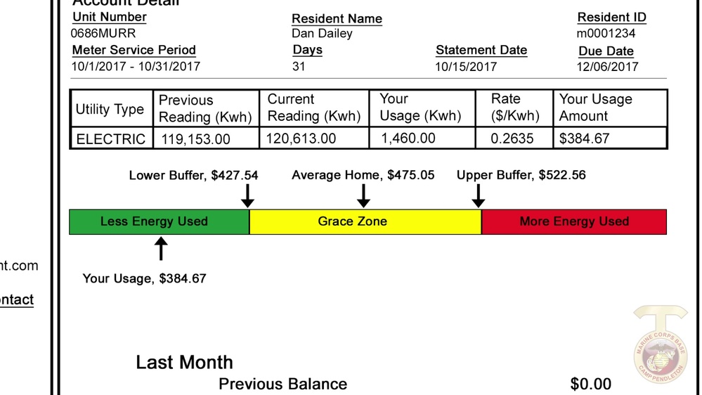 DVIDS - Video - Resident Energy Conservation Program
