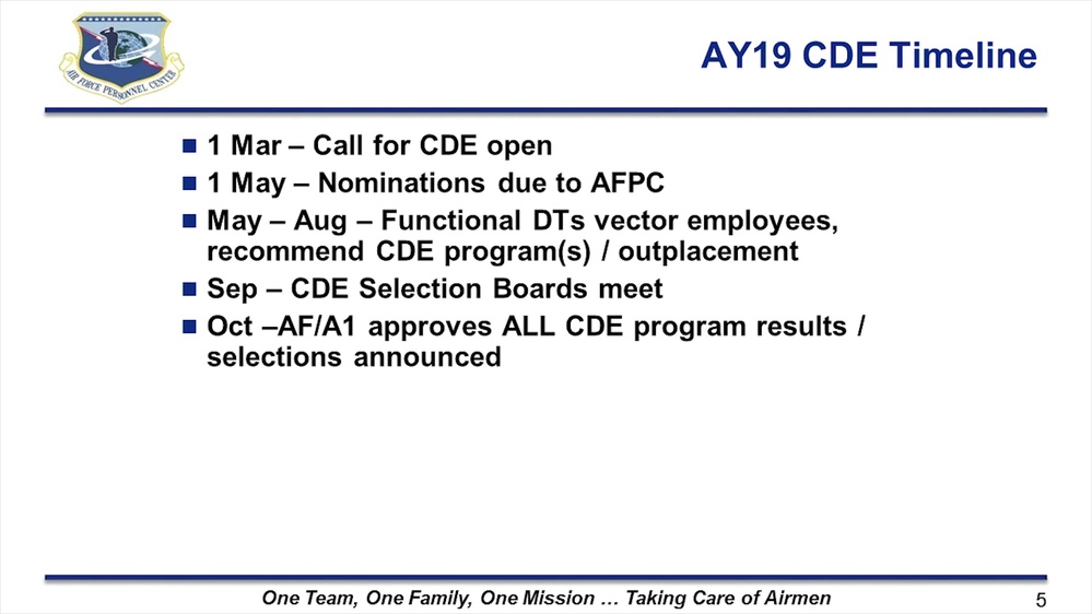 DVIDS - Video - Intro to AFPC Civilian Developmental Education (CDE)