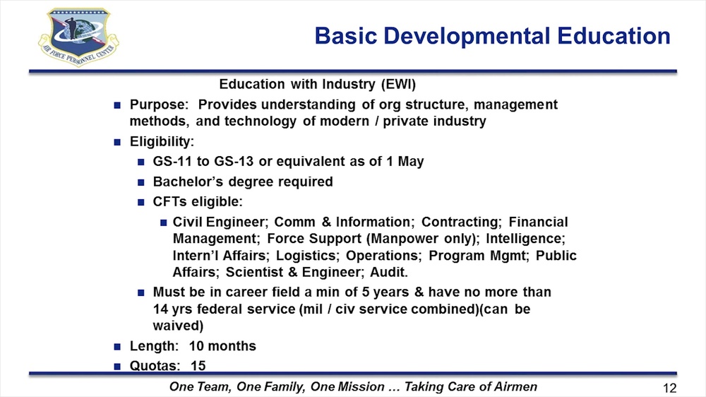 DVIDS - Video - AFPC Basic Developmental Education (BDE) programs