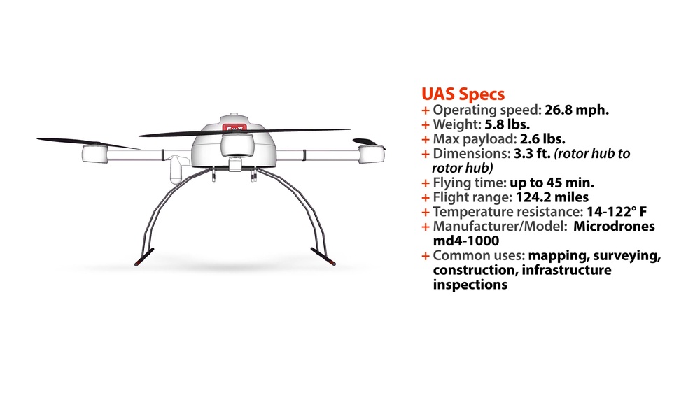 DVIDS - Video - UAS Specs Animation