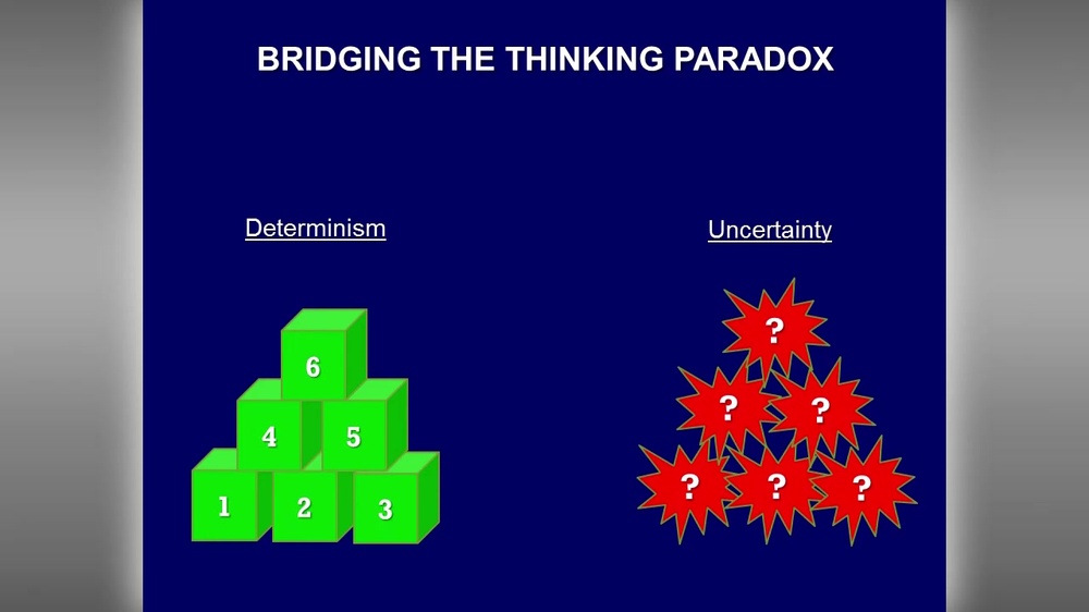 DVIDS - Video - Bridging the Thinking Paradox