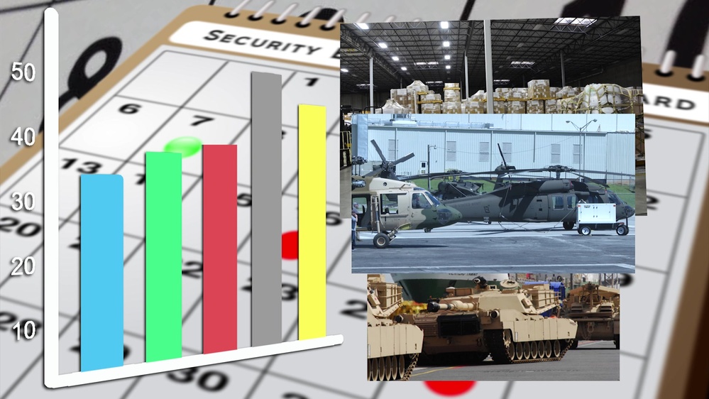 DVIDS - Video - FMS & Army Readiness
