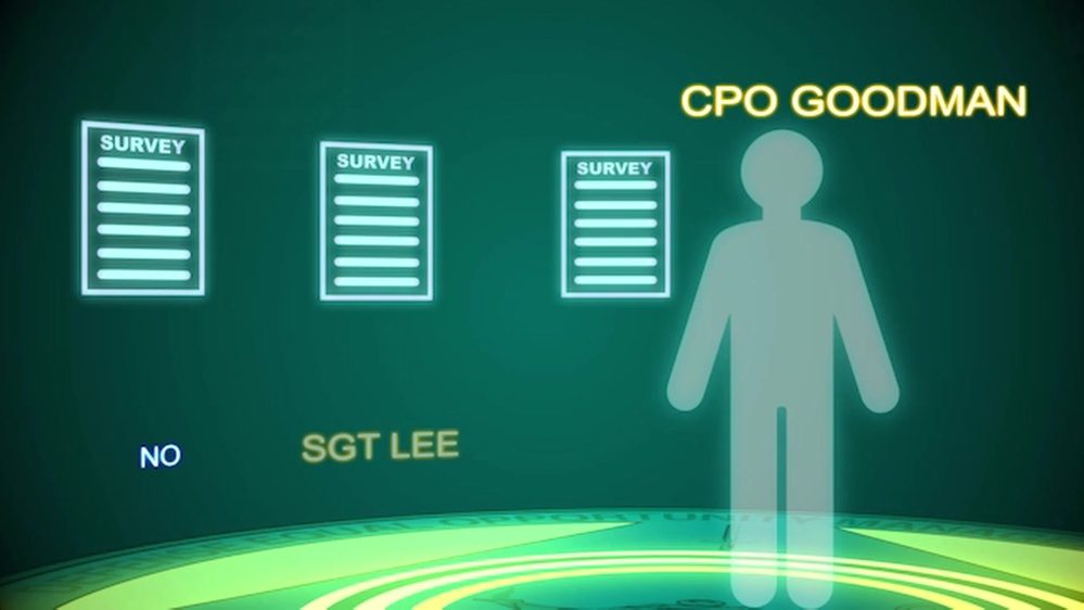 DVIDS - Video - 2019 CRS-1 CO address