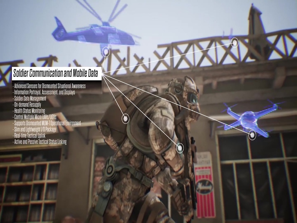 DVIDS - Video - This is Army Futures Command