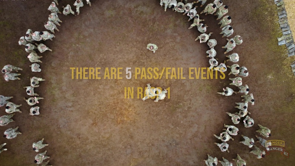 DVIDS - Video - 75th Ranger Regiment: Ranger Assessment and Selection ...