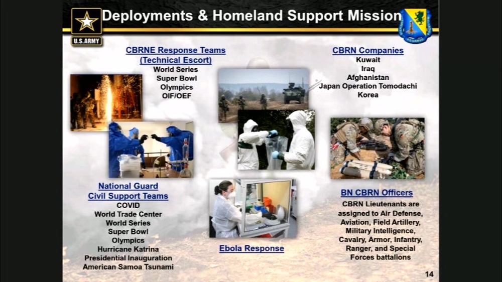 DVIDS - Video - CBRN Virtual Branch Orientation Day 2