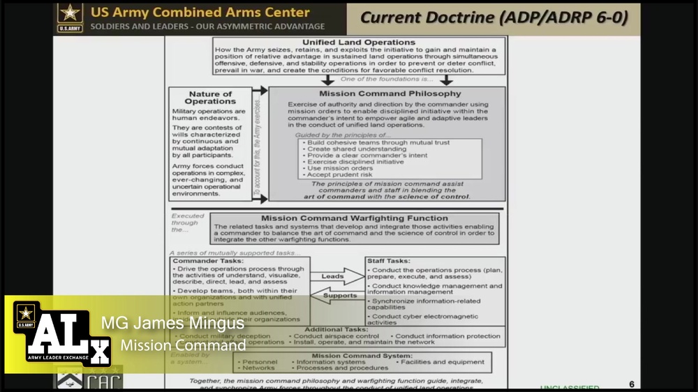 DVIDS - Video - Execute Mission Command