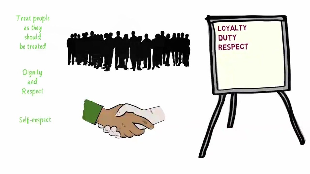 DVIDS - Video - Ethical Connections: Army Values and the Army Ethic