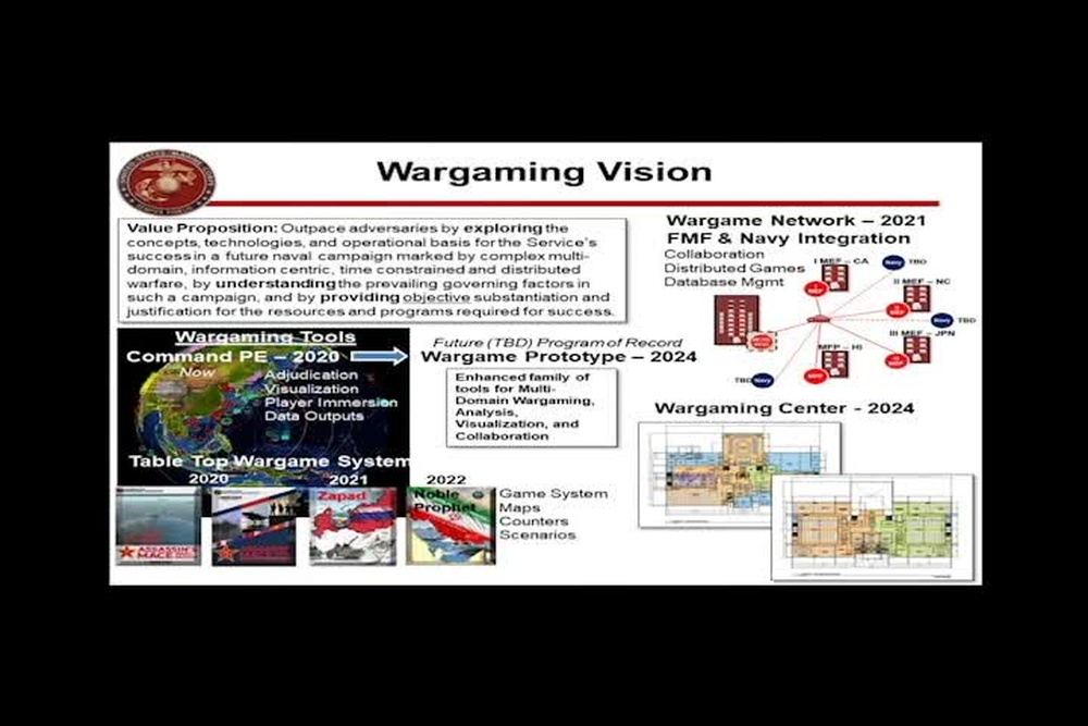DVIDS - Video - Wargaming Division Overview Video for Marine Corps ...