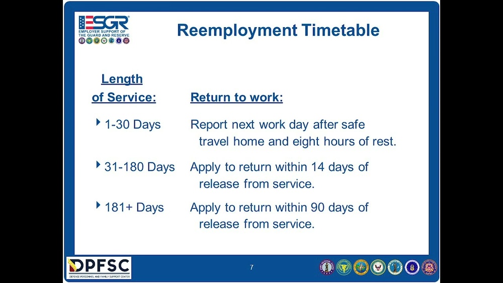 DVIDS - Video - Employer Support of the Guard and Reserve (ESGR) USERRA ...