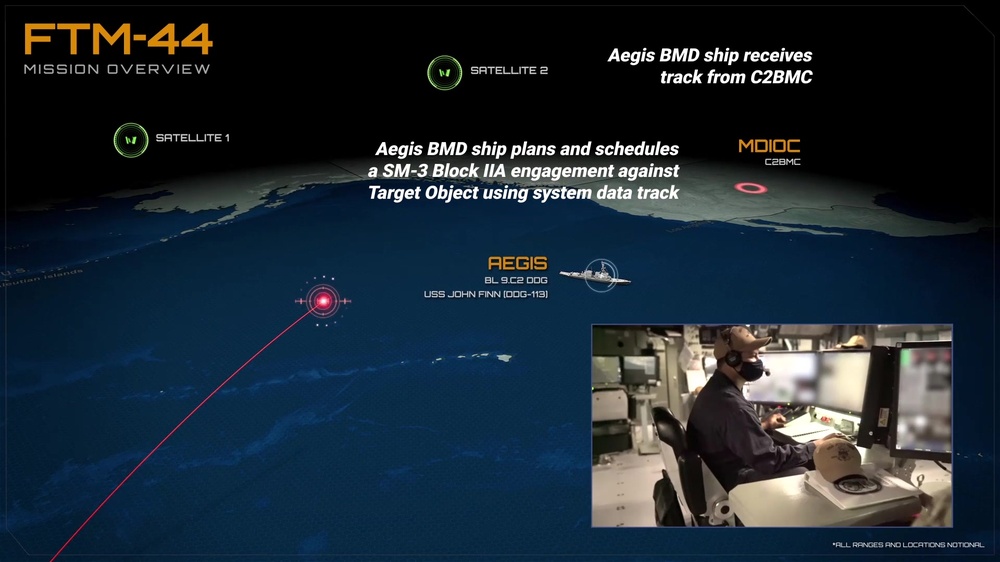 DVIDS - Video - U.S. successfully conducts SM-3 Block IIA Intercept ...