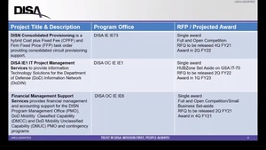 National Guard COVID-19 Response