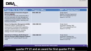 National Guard COVID-19 Response