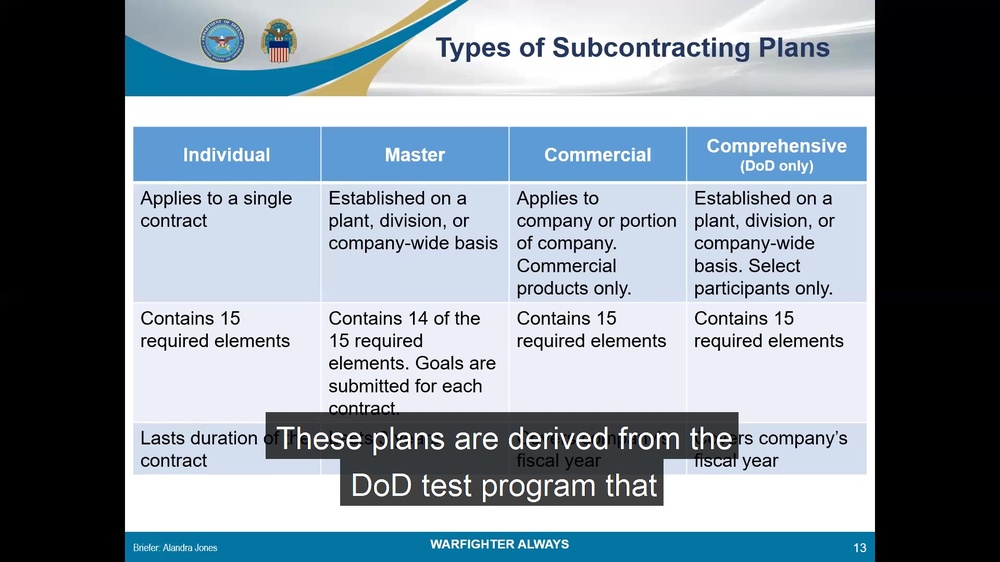 DVIDS - Video - DLA Small Business Subcontracting Program: Contracting ...