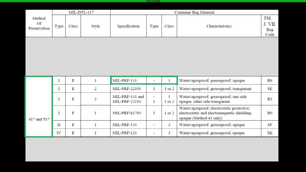 DVIDS - Video - COSIS Module 3: Preservation Requirements Walkthrough