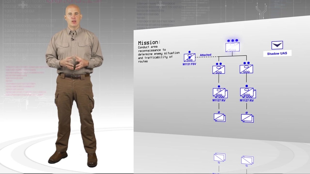 DVIDS - Video - VOA RISTA Tasks: 6- Counter-Recon (Instructional)