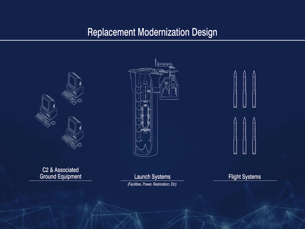 DVIDS - Video - Ground Based Strategic Deterrent
