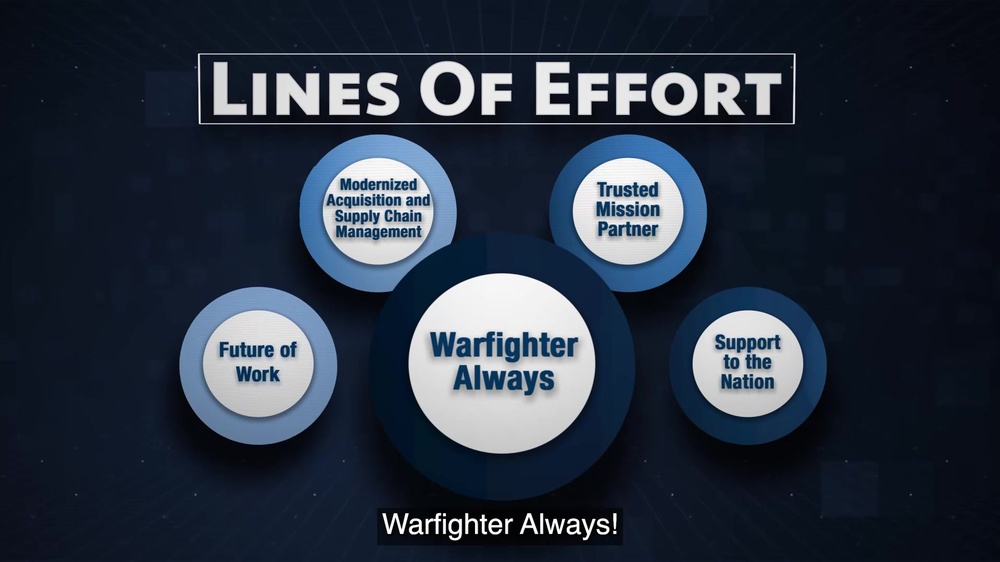 DVIDS - Video - VADM Michelle C. Skubic, DLA Director, DLA Strategic ...