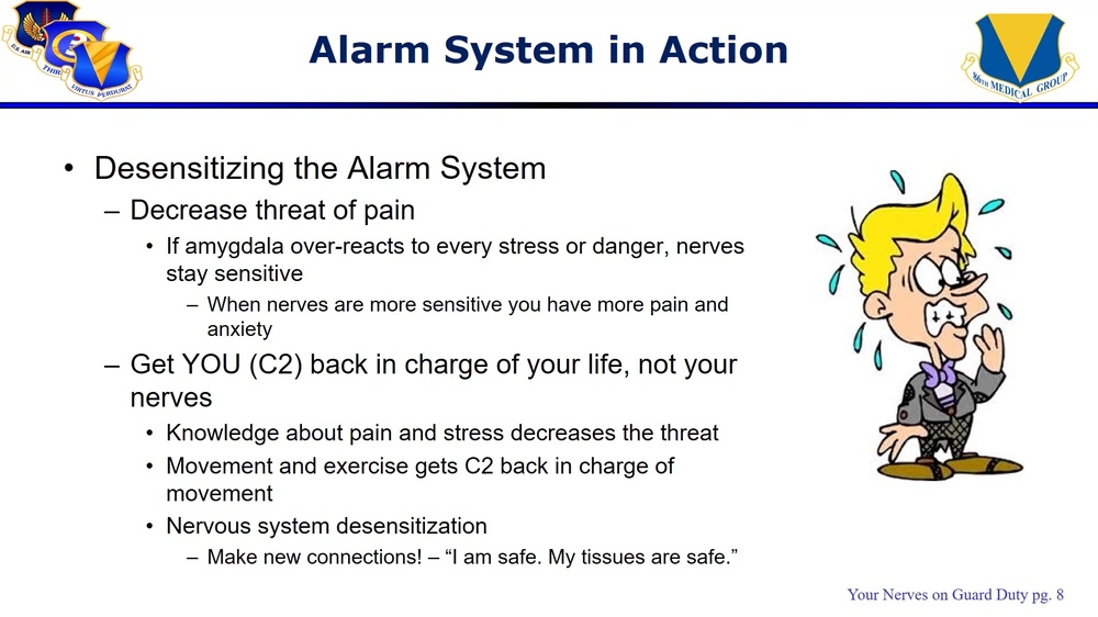DVIDS - Video - Functional Restoration Program