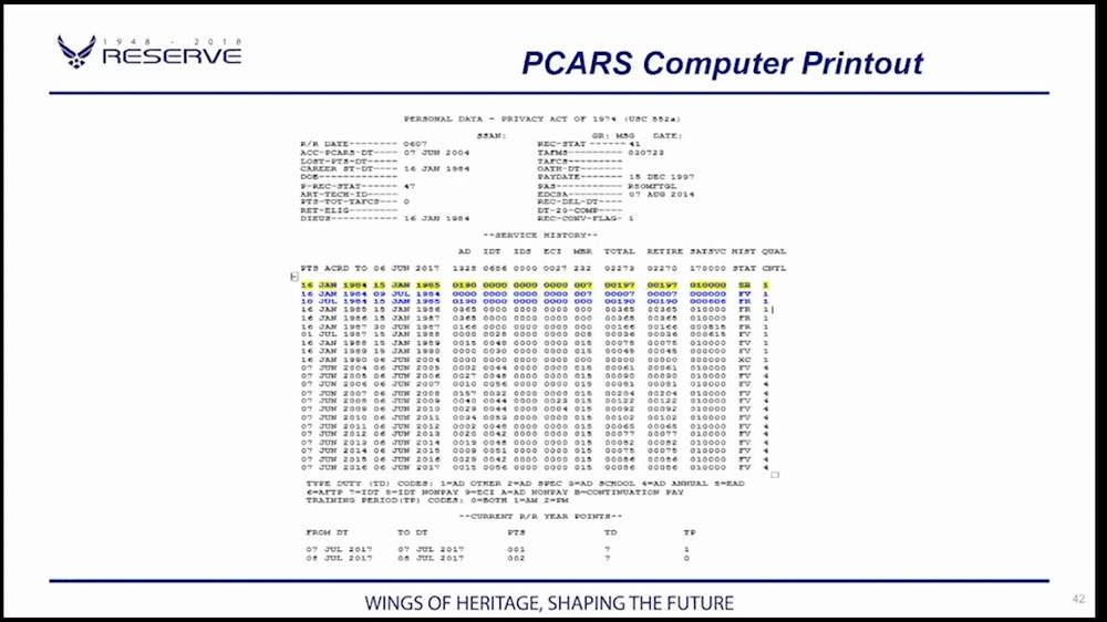 DVIDS - Video - Air Reserve Component Field Orientation Virtual ...