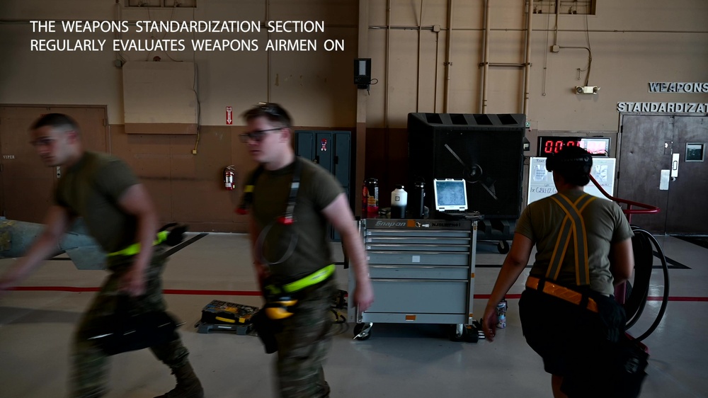 DVIDS - Video - Day in the Life of a Weapons Maintainer