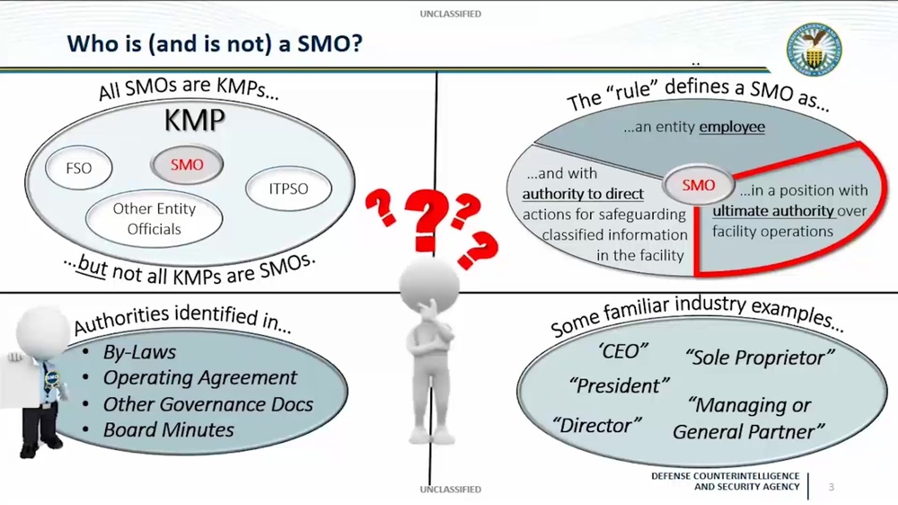 DVIDS - Video - NISPOM Rule Series 3: Senior Management Officials