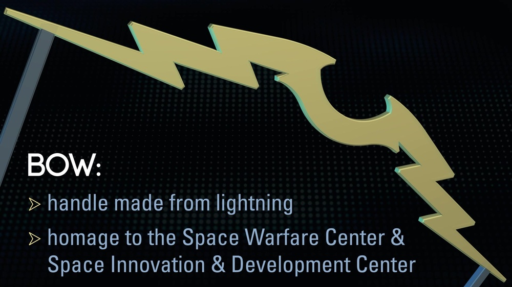 DVIDS - Video - Space Training and Readiness Command Emblem Explainer