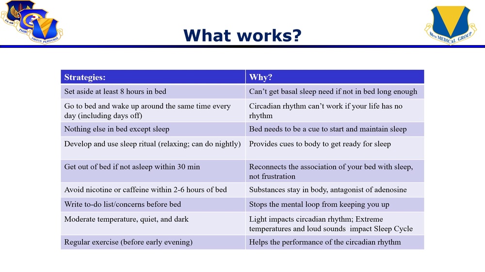 DVIDS - Video - Functional Restoration Program