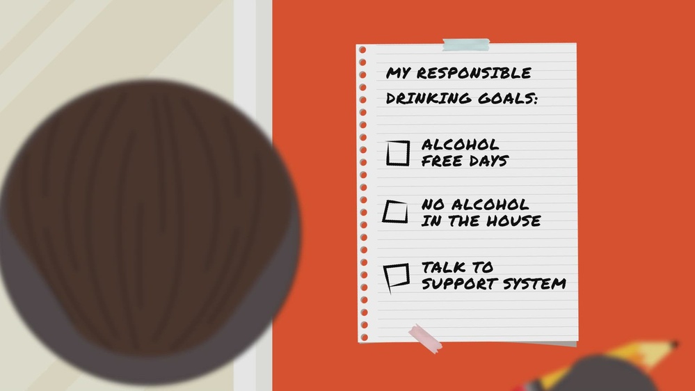 DVIDS - Video - Creating Responsible Drinking Goals: Set Yourself Up ...
