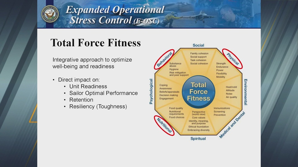 DVIDS - Video - Navy Expanded Operational Stress Control: Module #7 ...