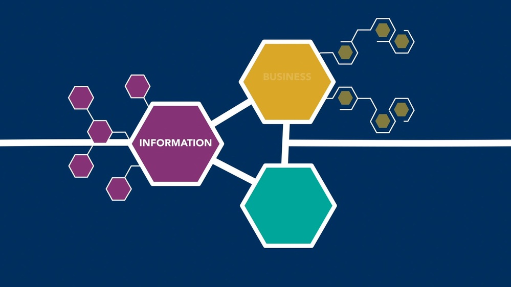 DVIDS - Video - NAVWAR Digital Engineering Strategy