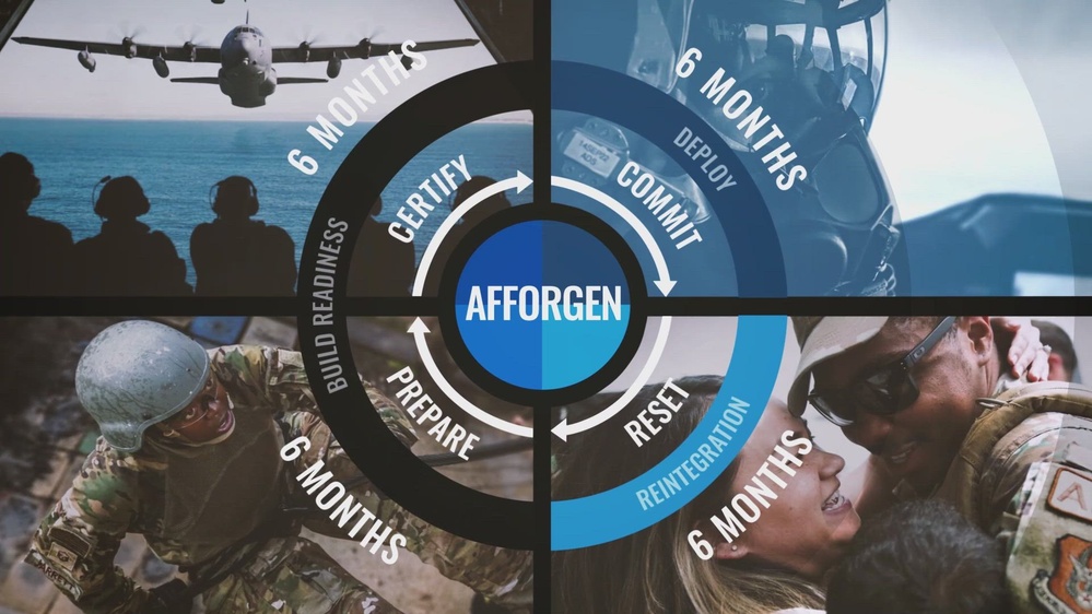 DVIDS - Video - AFFORGEN: Air Force Force Generation