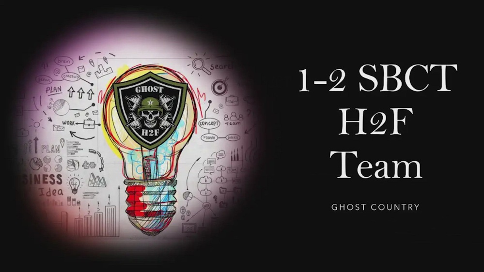 DVIDS - Video - 2024 H2F Symposium Break Out Session: How to ...