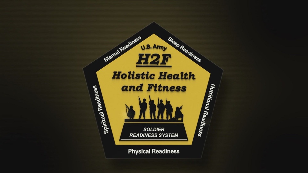 DVIDS - Video - U.S. Army Reserve's H2F Summit 2025