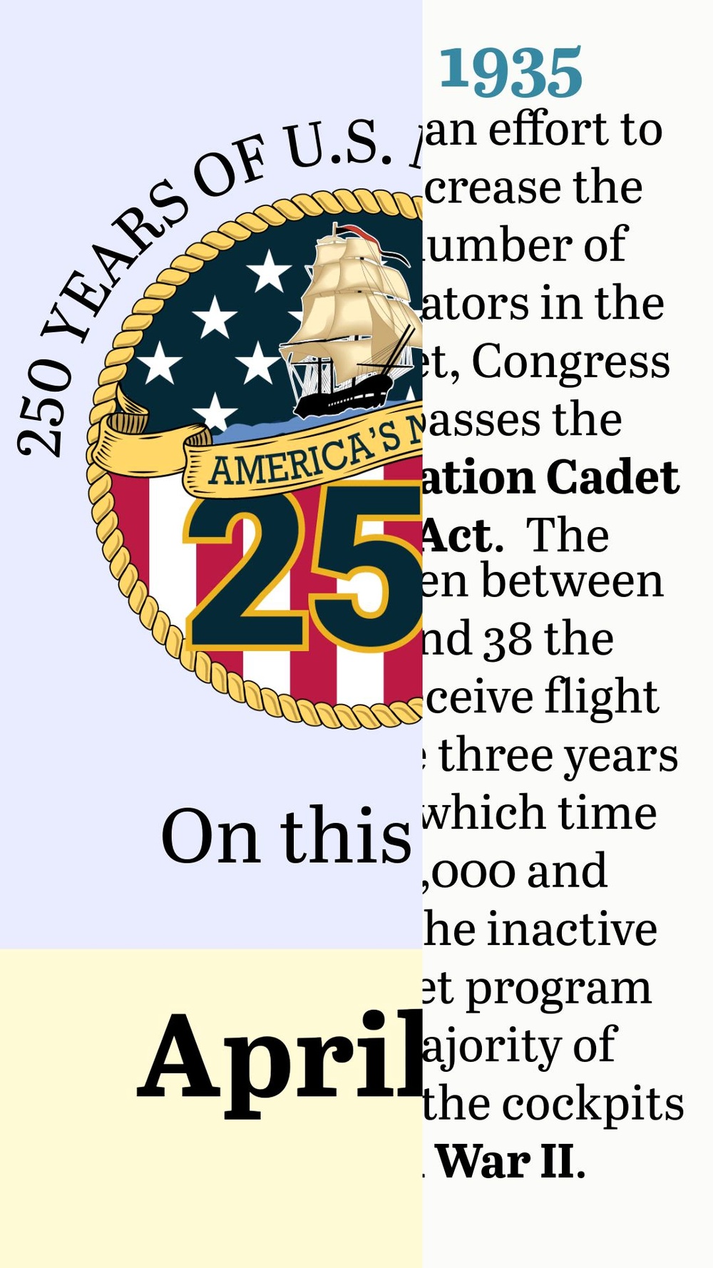 DVIDS - Video - On This Day in Naval History: April 15 (Vertical)