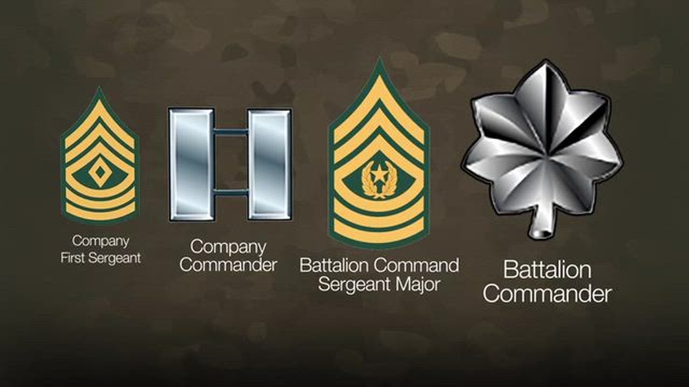 DVIDS - Video - Army Vantage