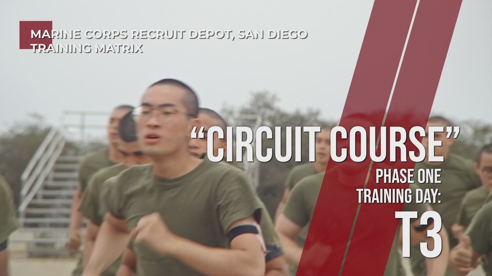 DVIDS - Video - Circuit Course - Day T3, Phase One, MCRDSD Training Matrix