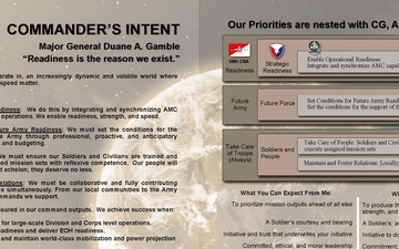 DVIDS - U.S. Army Sustainment Command