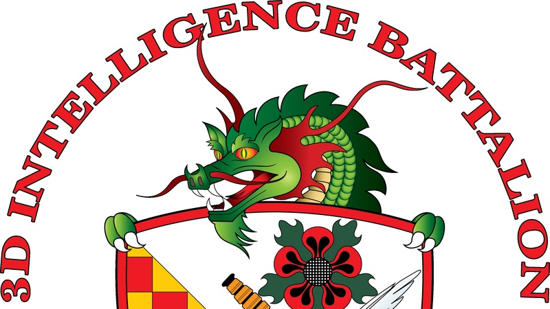 DVIDS - III MEF Information Group