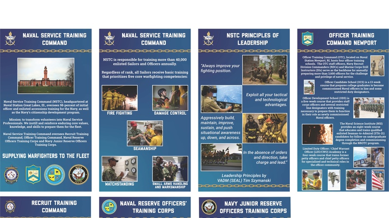 DVIDS - Naval Service Training Command