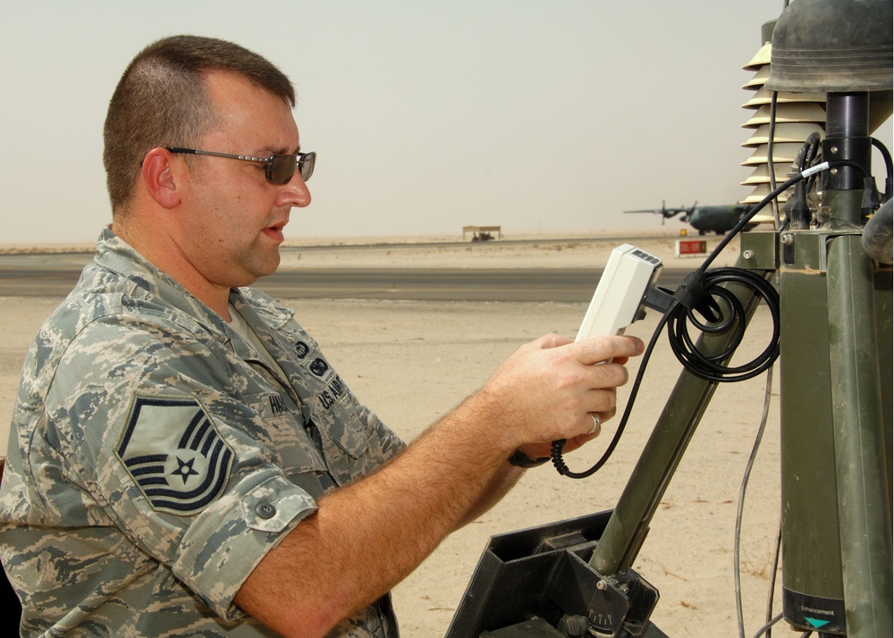 DVIDS - News - Weather: More than just a forecast