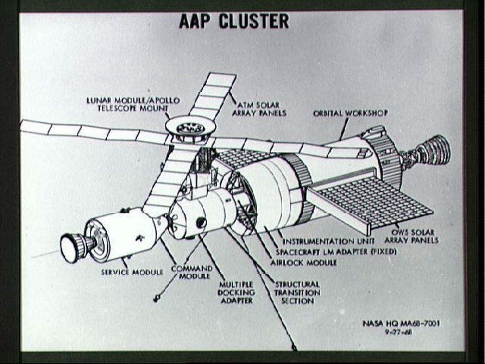 DVIDS - Images - Apollo Applications Program Cluster