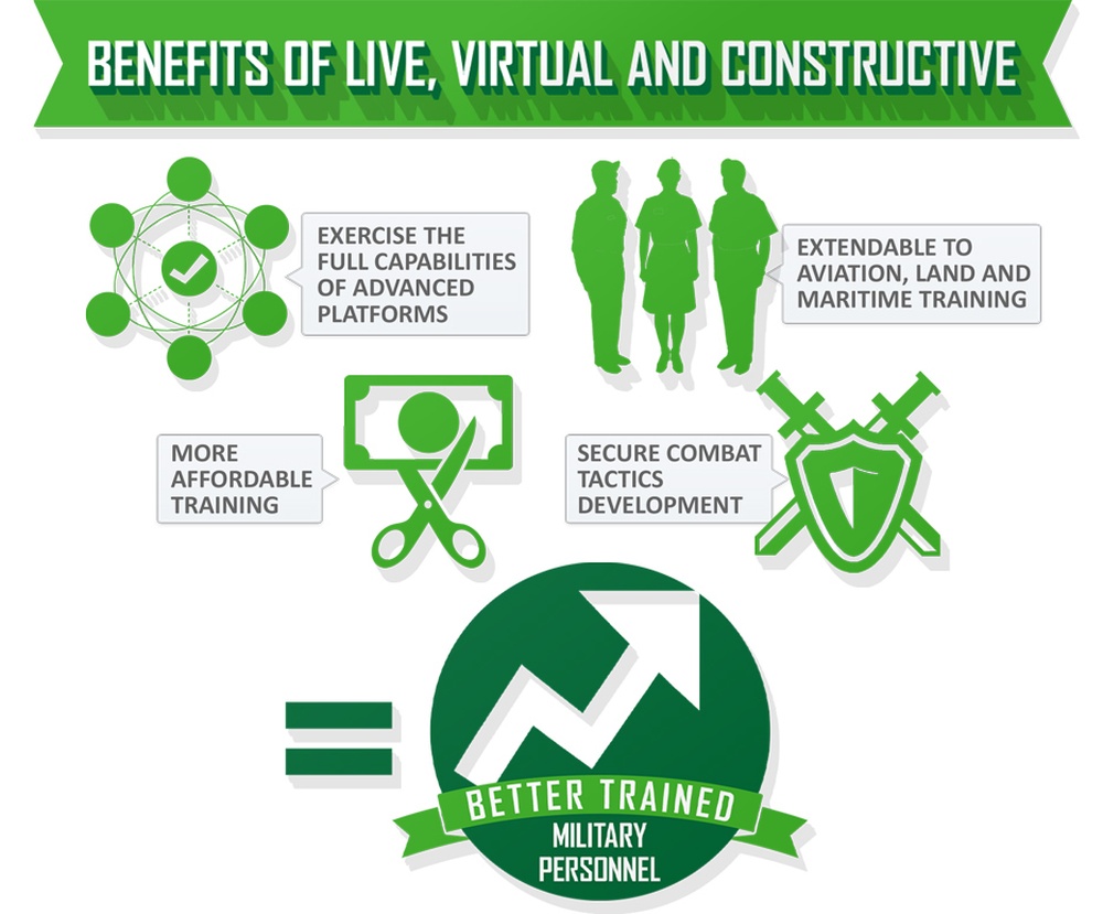 DVIDS - News - “Believe the unbelievable”: Exercise NORTHERN EDGE 17 ...