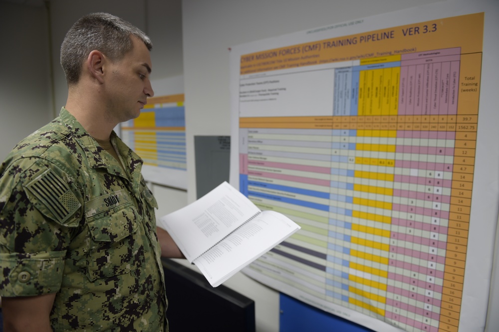 DVIDS - Images - CIWT N7 Leaders [Image 1 of 2]