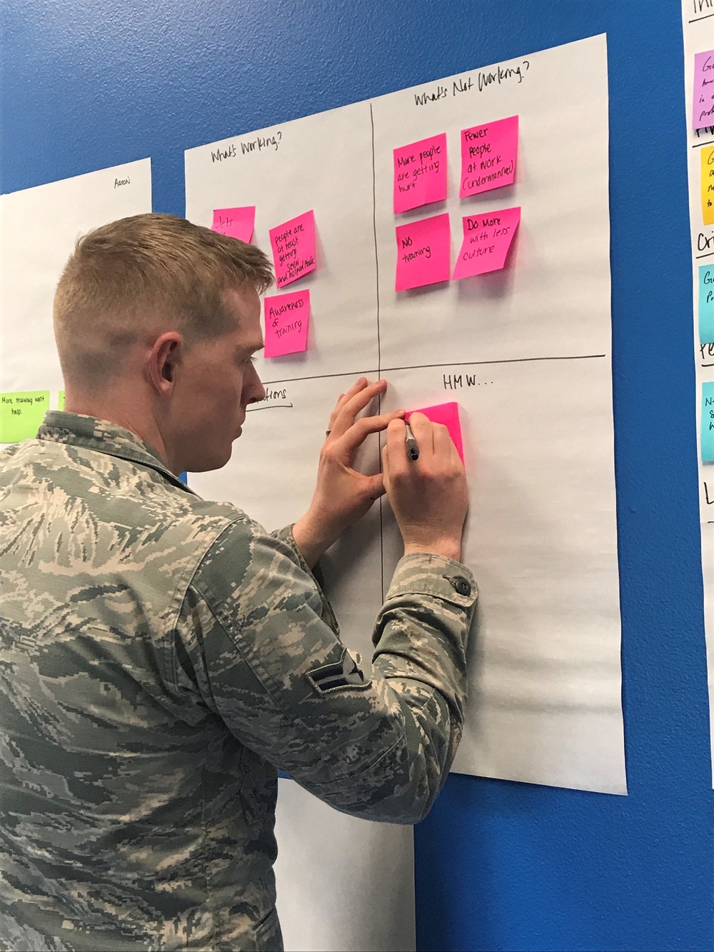 DVIDS - Images - Gunfighter Spark Cell explores new ideas, promotes ...