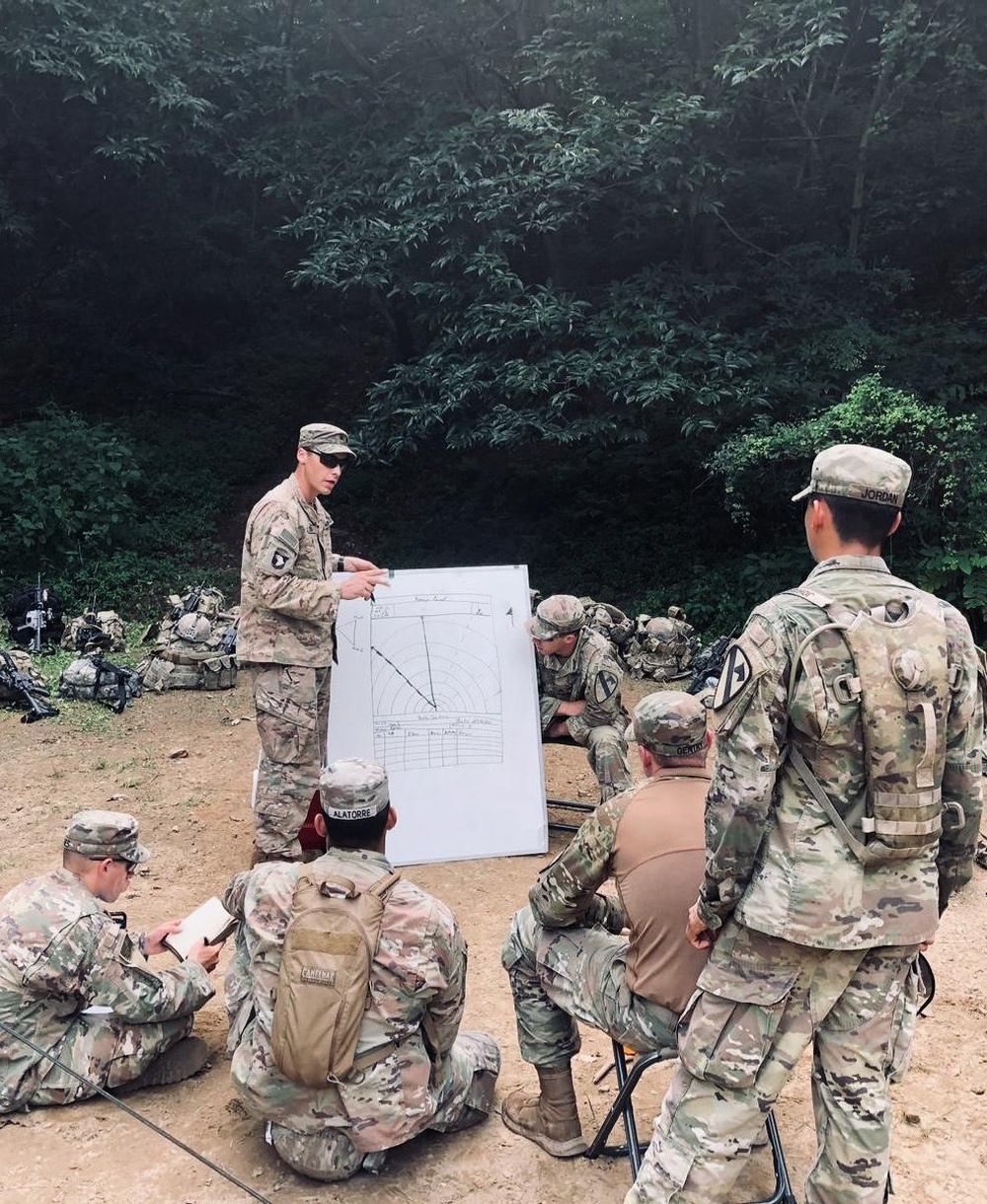 DVIDS - News - Team Leader Academy helps strengthen small unit leadership