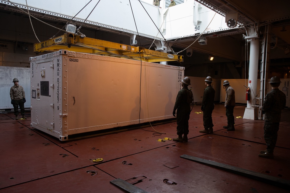 DVIDS - Images - Carolina Patriot 2020 - S.S. Wright onload Day #2 ...