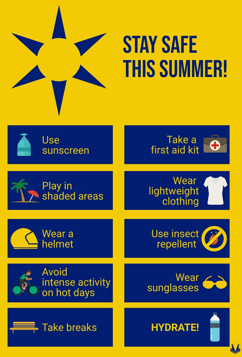 DVIDS Images Summer Safety Tips